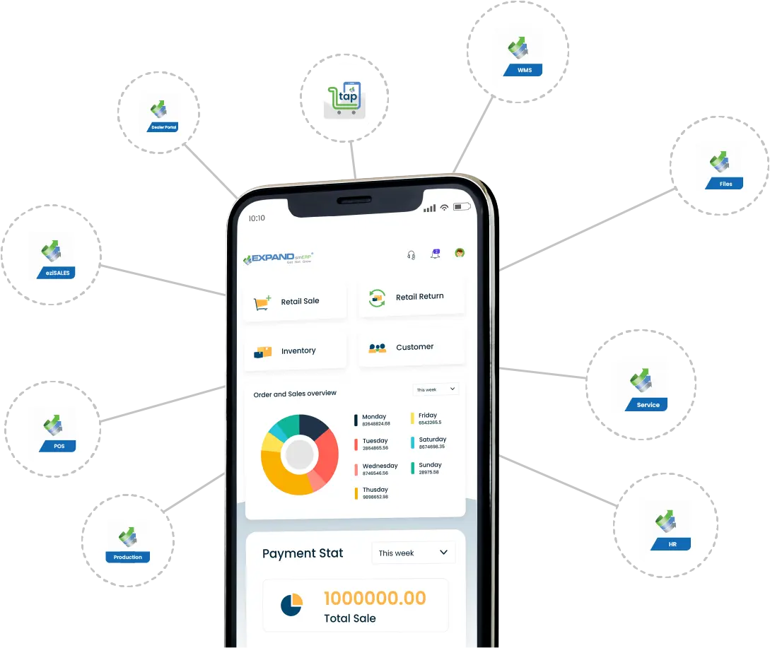 ERP Software | Best ERP System Solutions in India